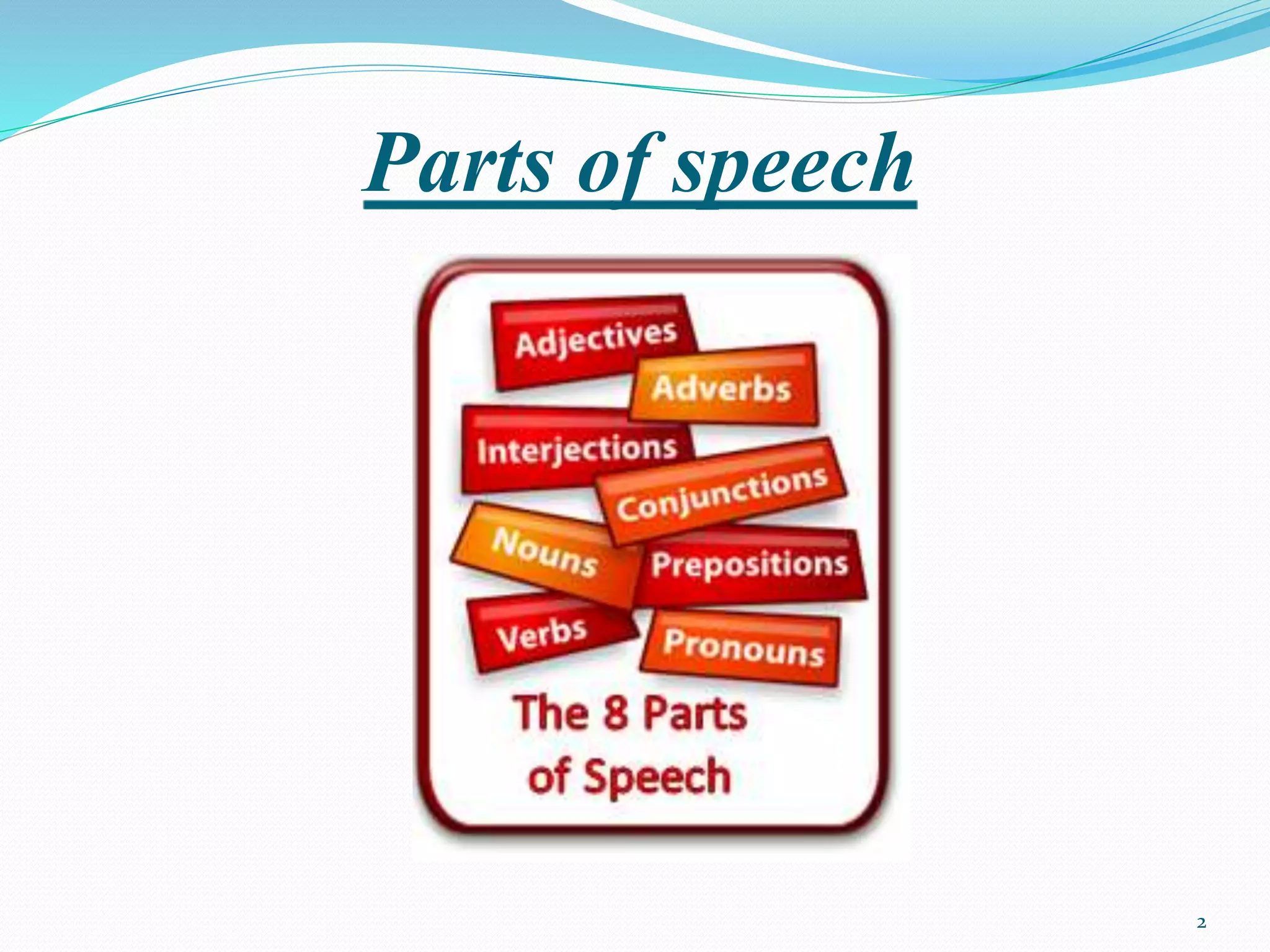 Parts of speech | PPT