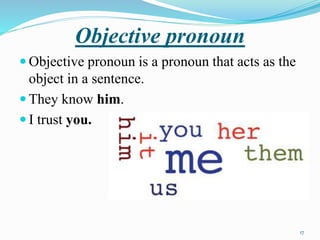 Parts of speech | PPT