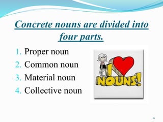 Parts of speech | PPT