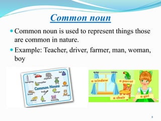 Parts of speech | PPT