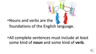 Parts of speech | PPTX
