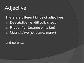 Parts of Speech Overview | PPTX