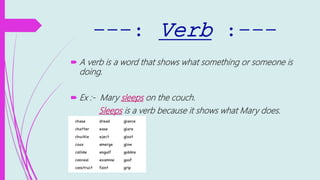 Parts of speech | PPTX