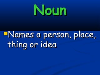 Parts of speech | PPT