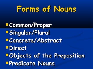 Parts of speech | PPT