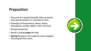 Parts of speech | PPTX