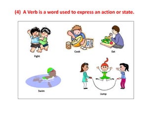 Parts of speech | PPTX