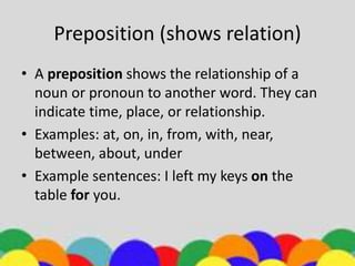 Parts of speech | PPTX