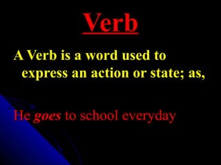 Parts of speech | PPT