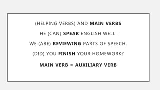 Parts of speech | PPT