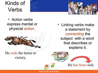 Parts of speech | PPT