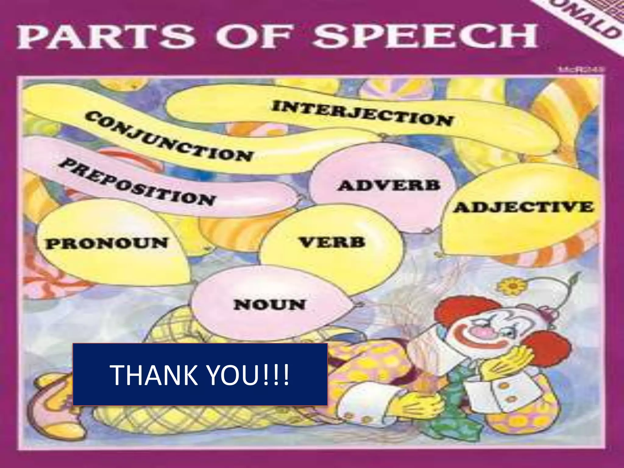 Parts of speech | PPT