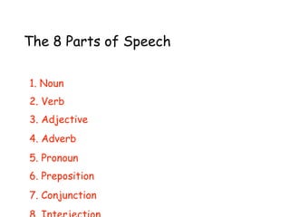 Parts of speech | PPTX