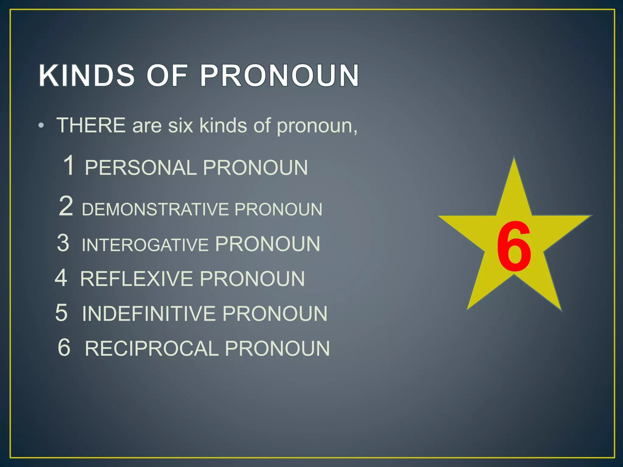 Parts of speech | PPT