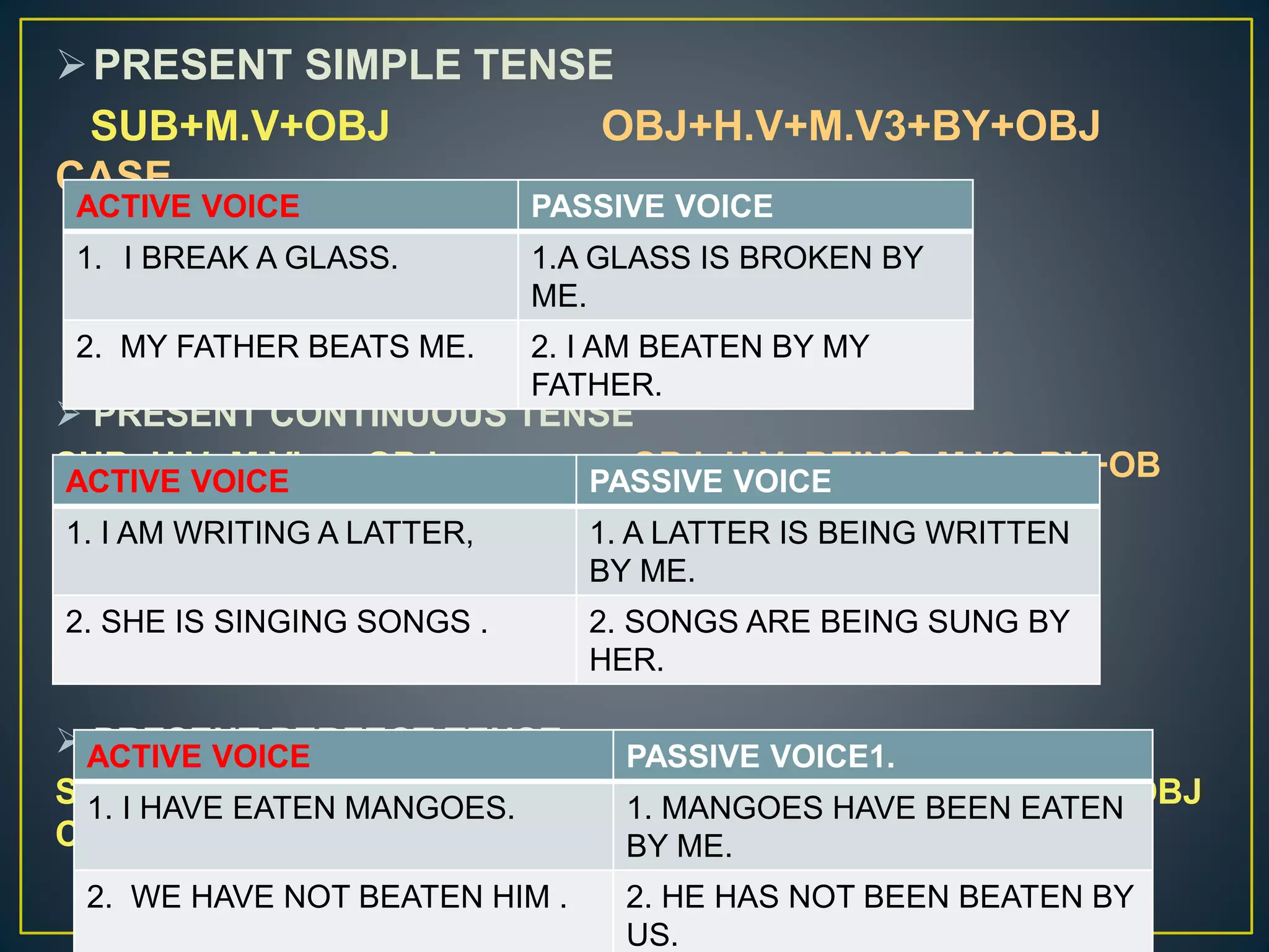 Parts of speech | PPT