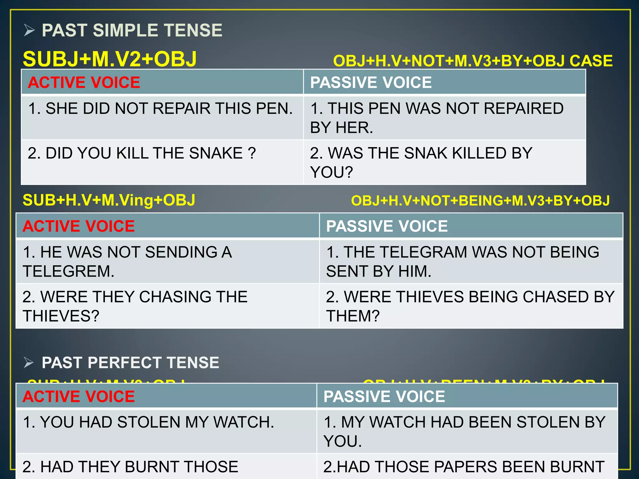 Parts of speech | PPT