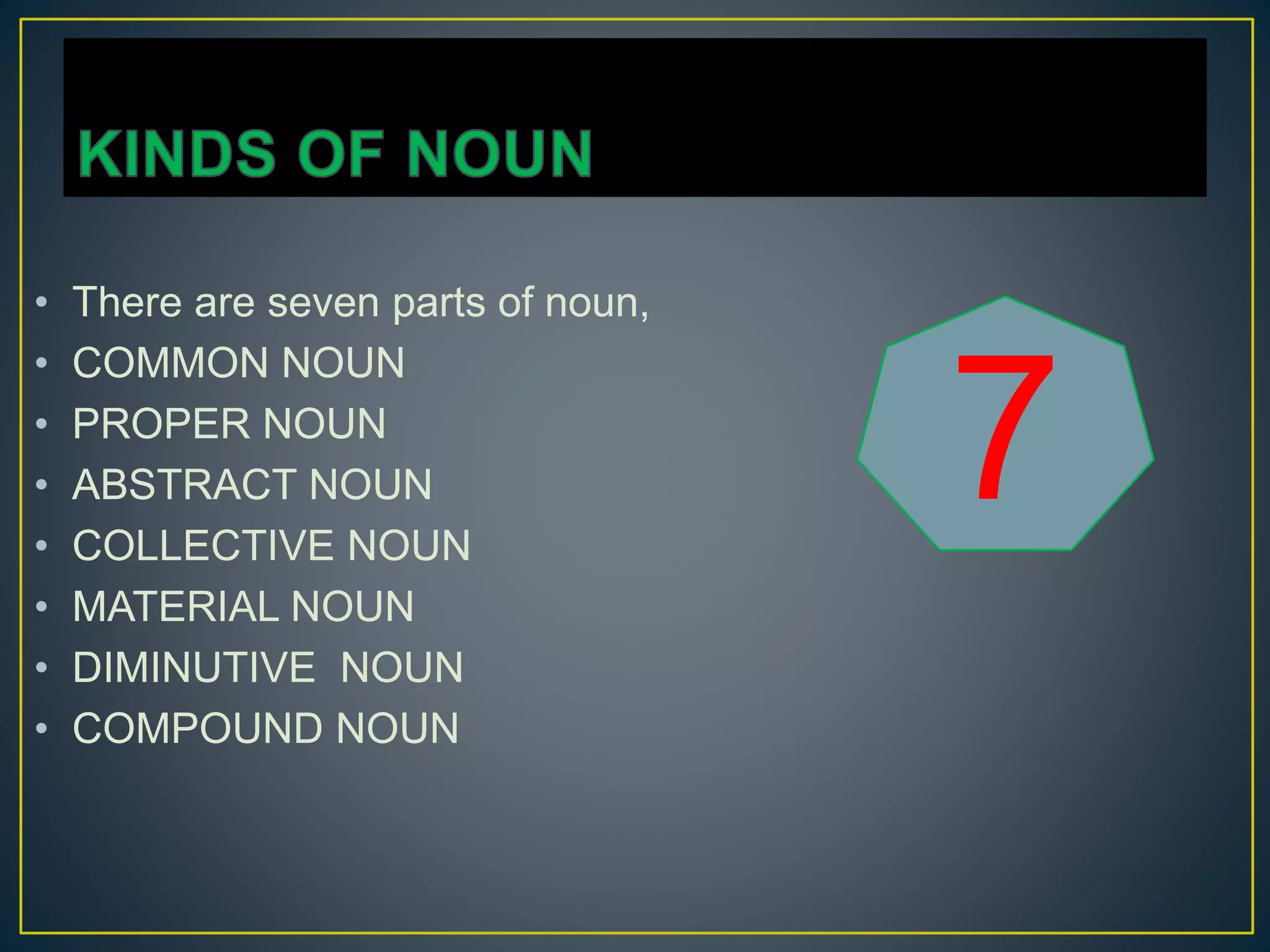 Parts of speech | PPT