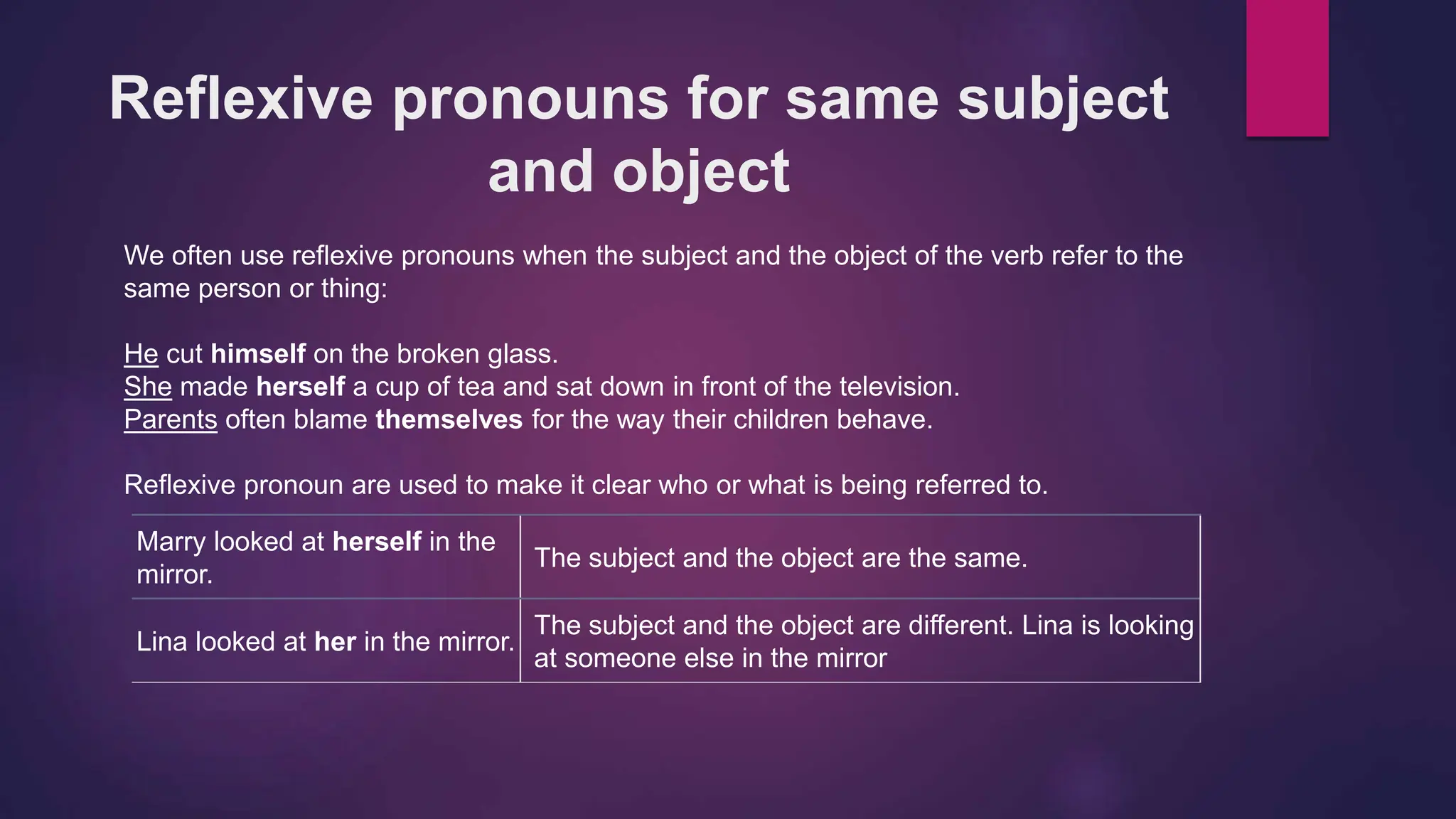 Noun,pronoun, adjective with types .pptx