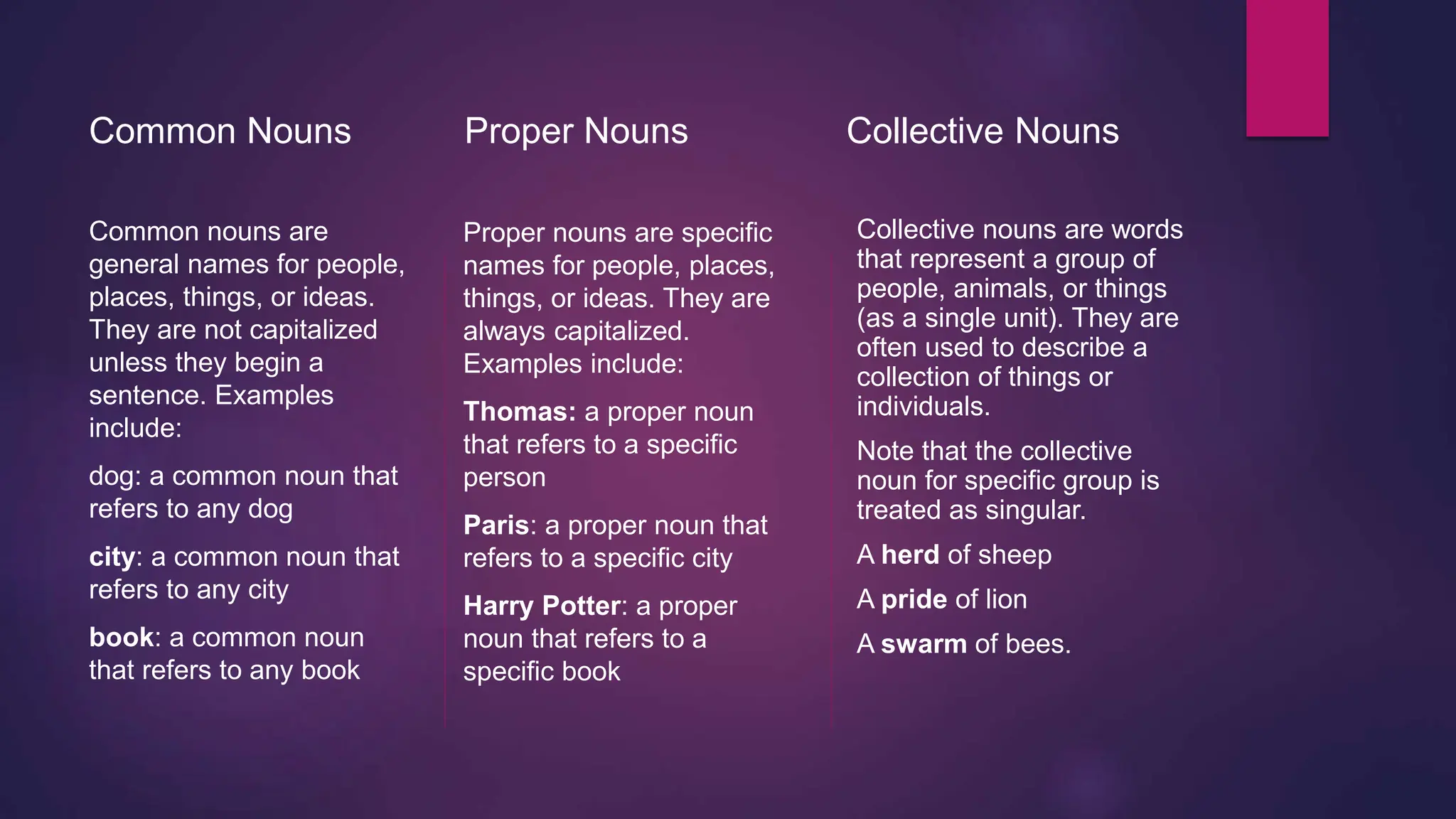 Noun,pronoun, adjective with types .pptx