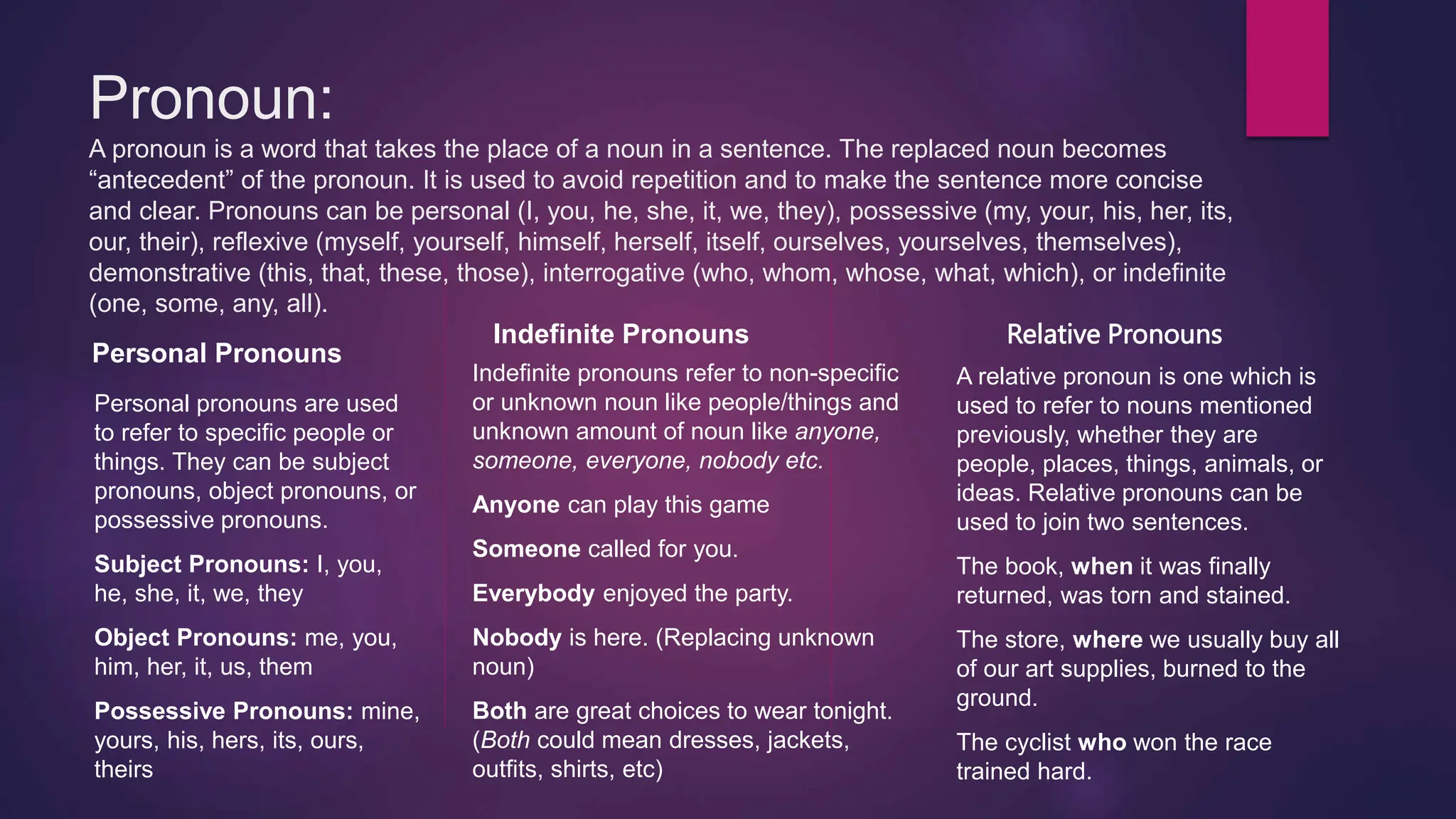 Noun,pronoun, adjective with types .pptx