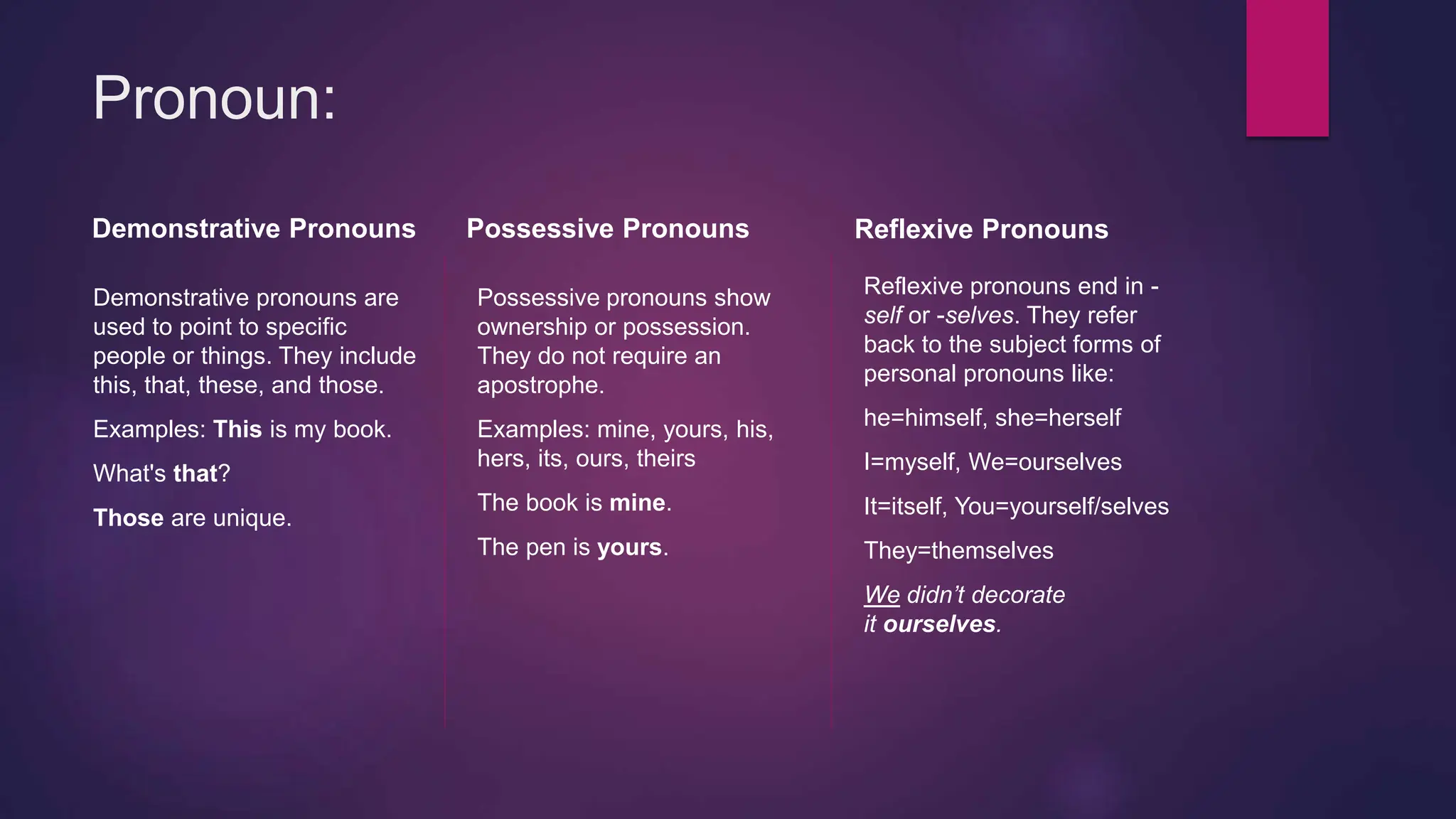 Noun,pronoun, adjective with types .pptx