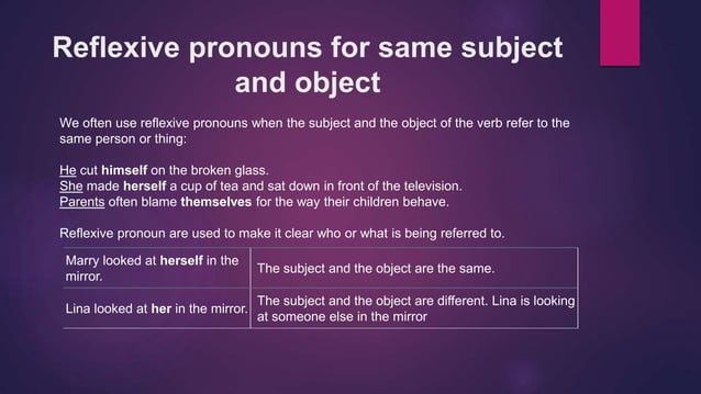 Noun,pronoun, adjective with types .pptx