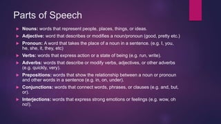 Noun,pronoun, adjective with types .pptx