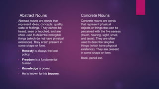 Noun,pronoun, adjective with types .pptx