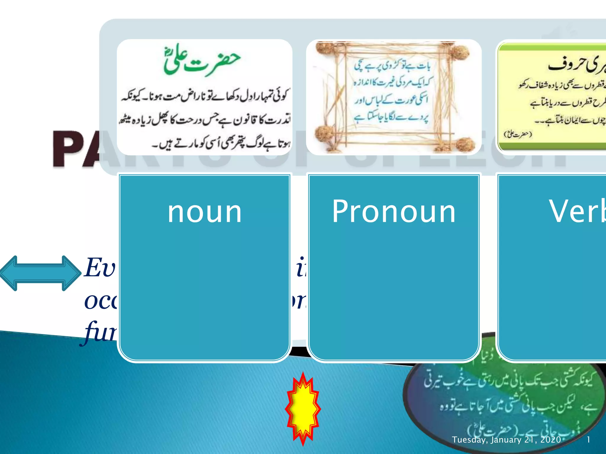 Parts of speech. presentation pptx 2 | PPTX