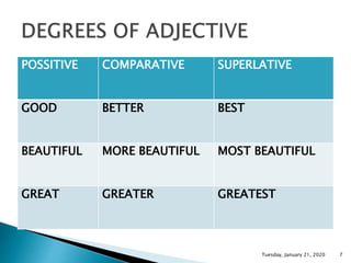 Parts of speech. presentation pptx 2 | PPTX