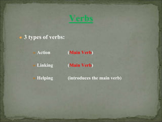 Parts of speech | PPTX