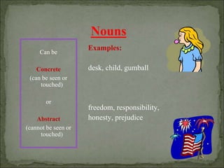 Parts of speech | PPTX