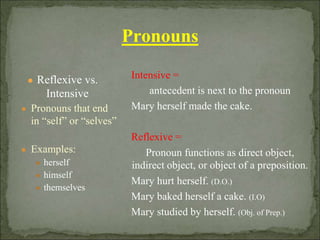 Parts of speech | PPTX
