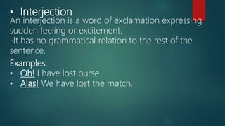 Parts of speech | PPT