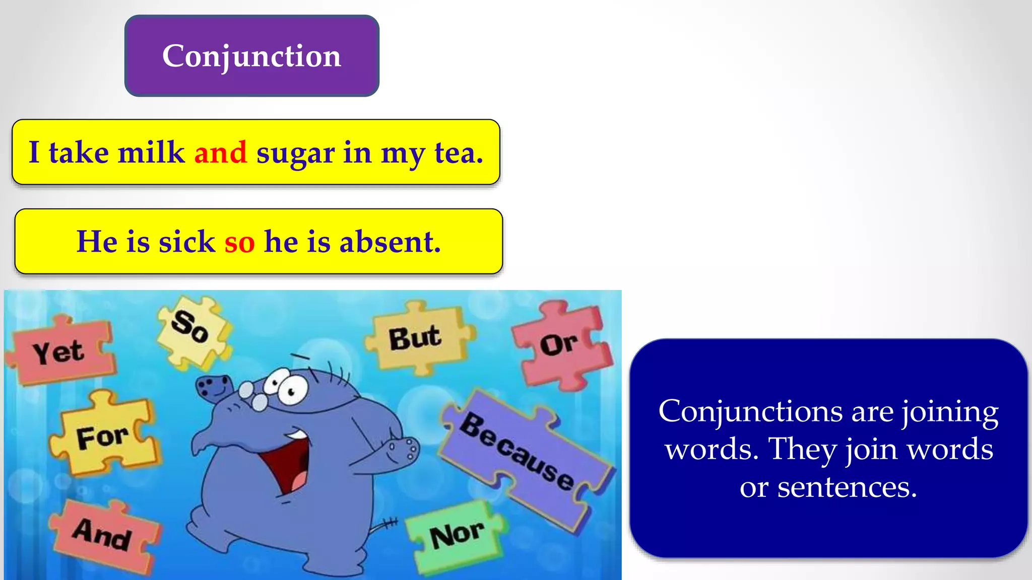 Parts of Speech in English Grammar with Examples | PPTX