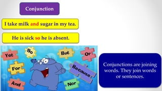 Parts of Speech in English Grammar with Examples | PPTX