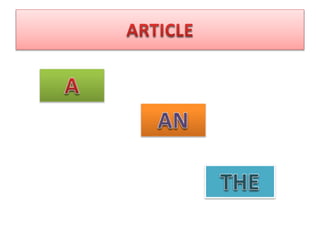 Parts of speech | PPTX