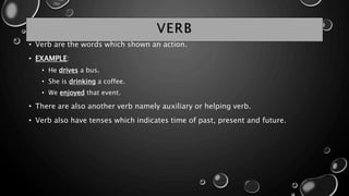 Parts of Speech | PPT