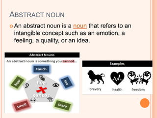 Parts of speech | PPTX