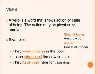 Parts of speech | PPT