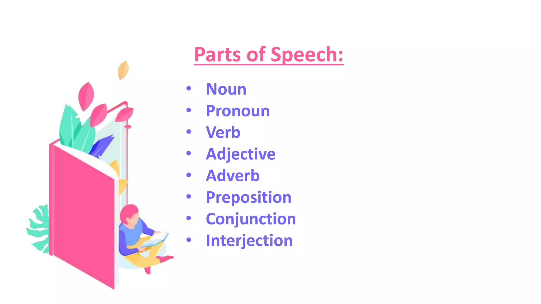 Parts of speech | PPT