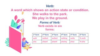 Parts of speech | PPTX