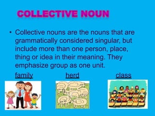 Parts of speech | PPTX