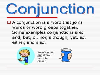 Parts of Speech | PPT