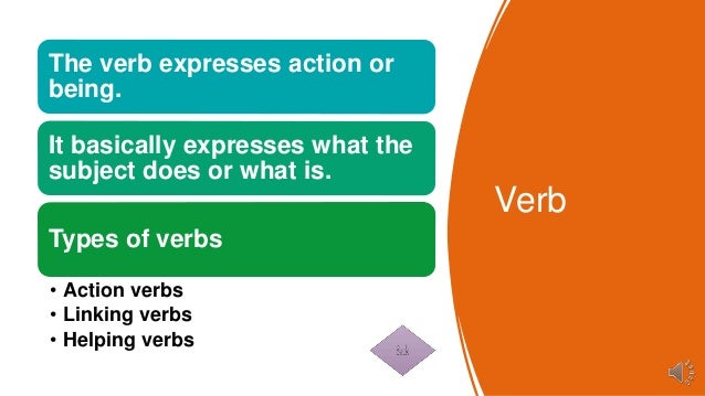 Parts Of Speech.ppsx