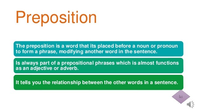 Parts Of Speech.ppsx