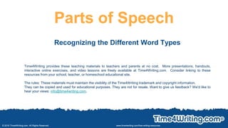 Parts of Speech | PPTX