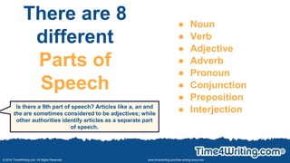 Parts of Speech | PPTX
