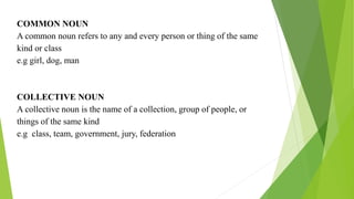 PARTS OF SPEECH.pptx