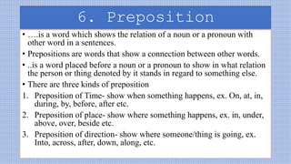 Parts of Speech.pptx